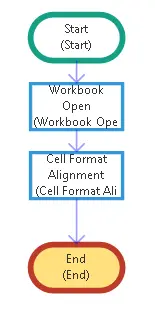 Excel - Global Bilgi | RPA